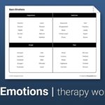 Basic Emotions Reference Worksheet Therapist Aid