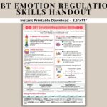 DBT Emotion Regulation Coping Skills Printable Handout Poster Etsy De
