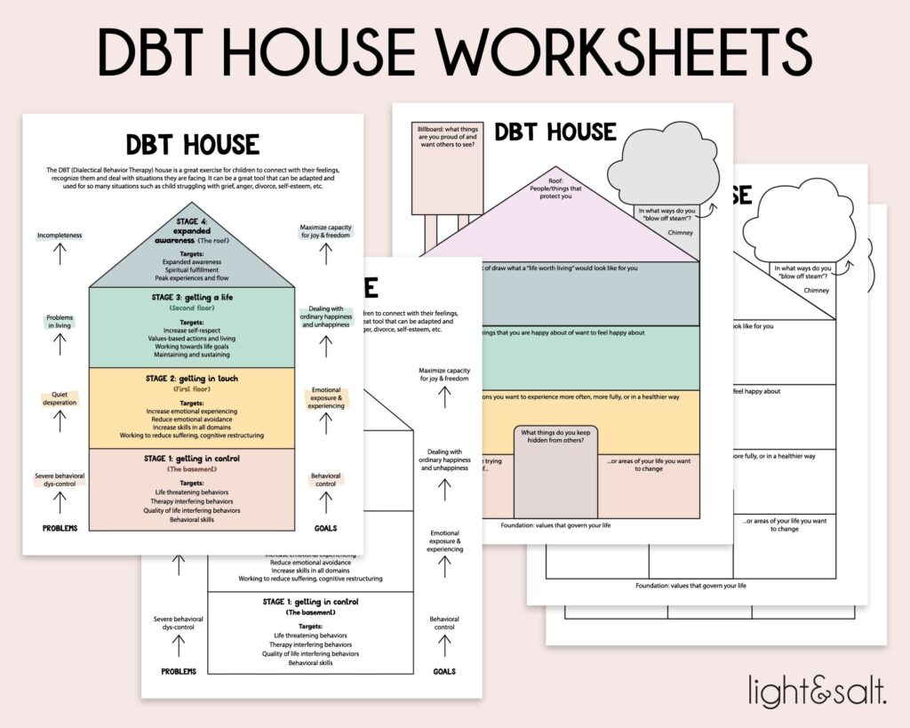 DBT House Activity Worksheet - DBT Worksheets