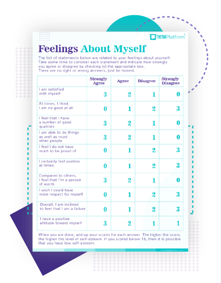 Feelings About Myself Self Esteem Worksheet Dbt Worksheets 